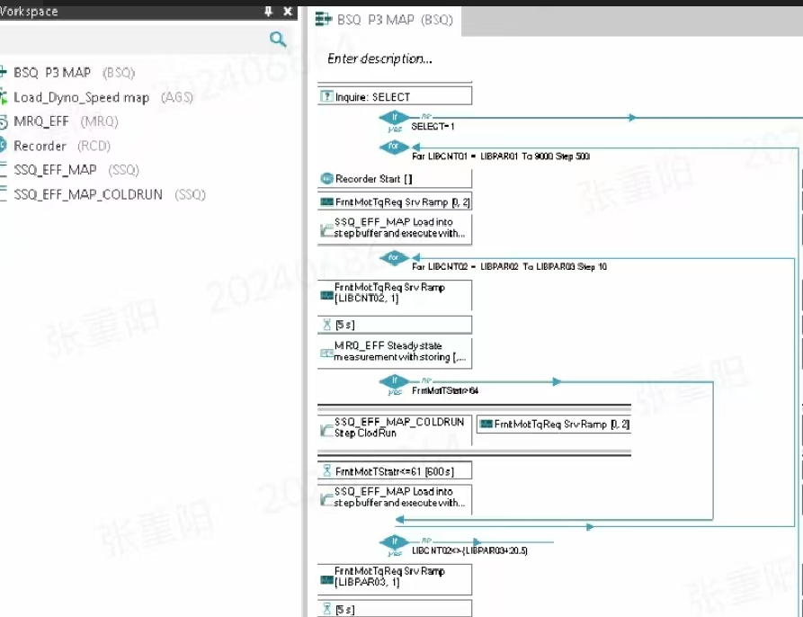 AVL 测试台自动化测试示例_avl puma-CSDN博客