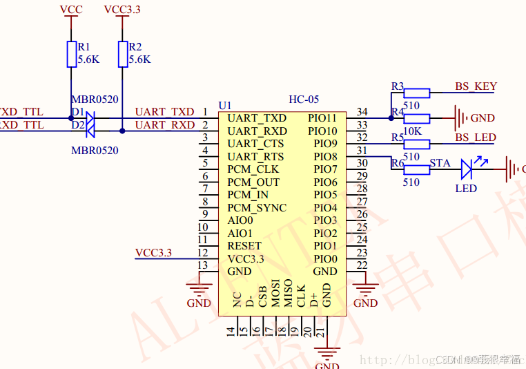STM32控制HC-05蓝牙模块进行通信_hc05蓝牙模块与stm32单片机连接-CSDN博客
