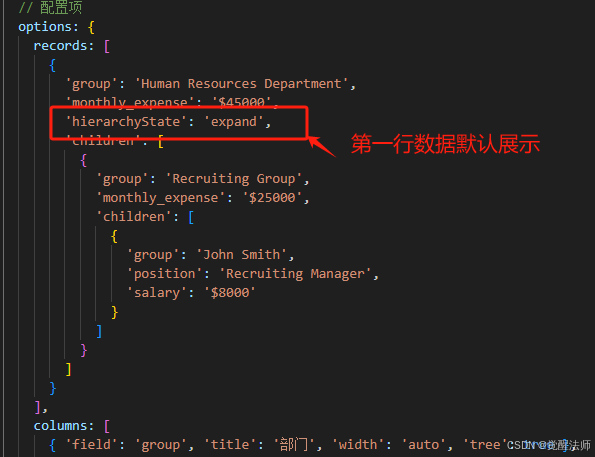 VisActor/VTable - 基本表格-CSDN博客