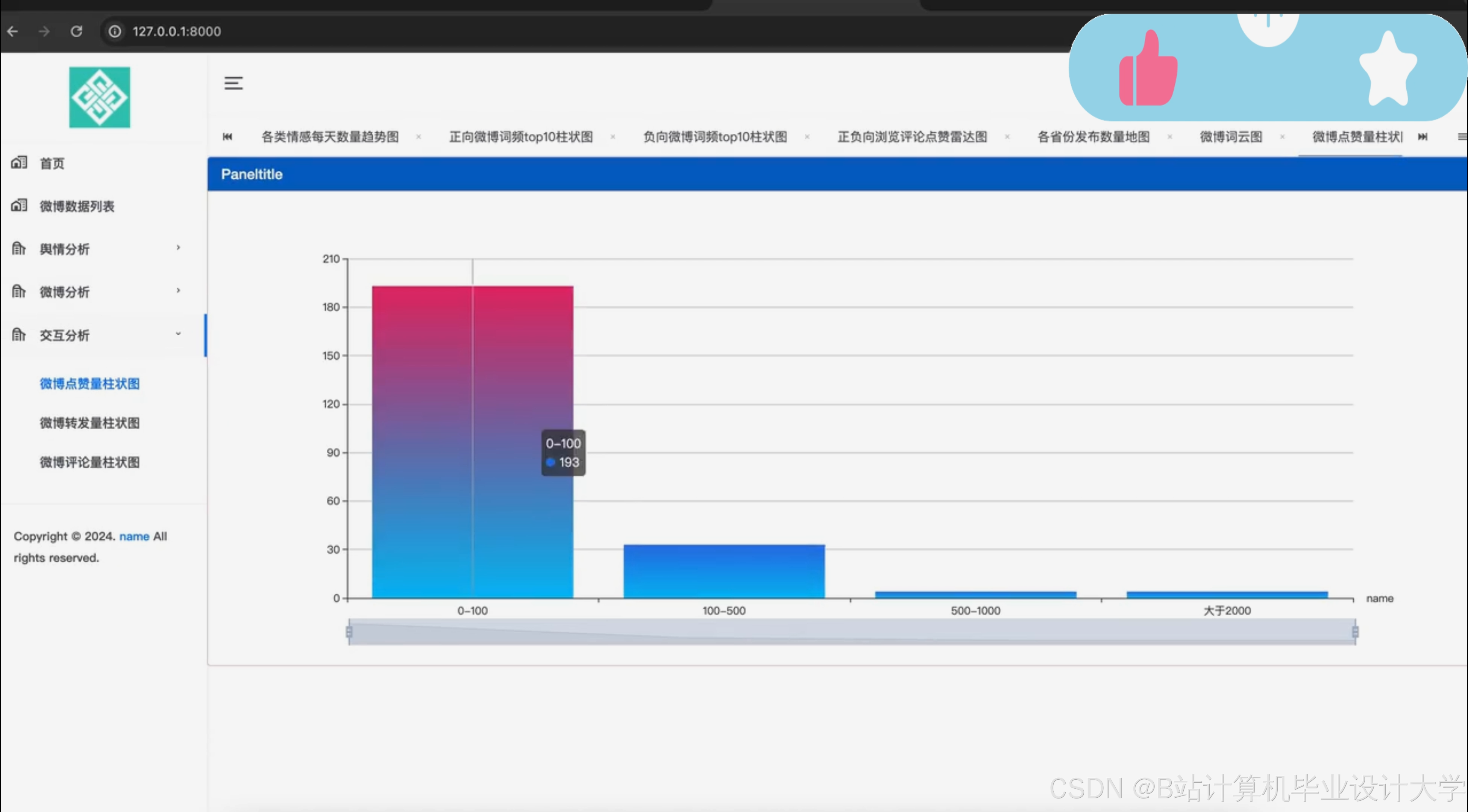 计算机毕业设计pythonlstm模型微博情感分析 微博舆情预测 微博爬虫 微博大数据 舆情分析系统 大数据毕业设计 Nlp文本分类 机器学习 深度学习 Ai基于lstm的情感分析毕业引用
