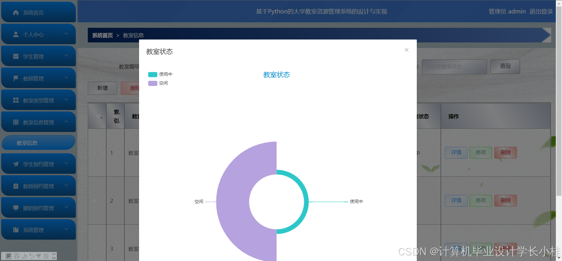计算机毕业设计项目之基于python的大学教室资源预约管理系统的设计与实现 Csdn博客
