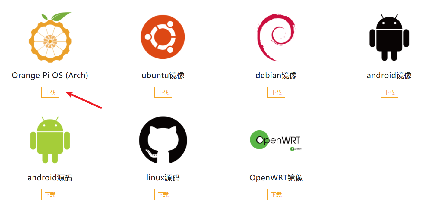 orange pi zero3 安装系统及安装Mali GPU驱动_香橙派zero3gpu驱动-CSDN博客