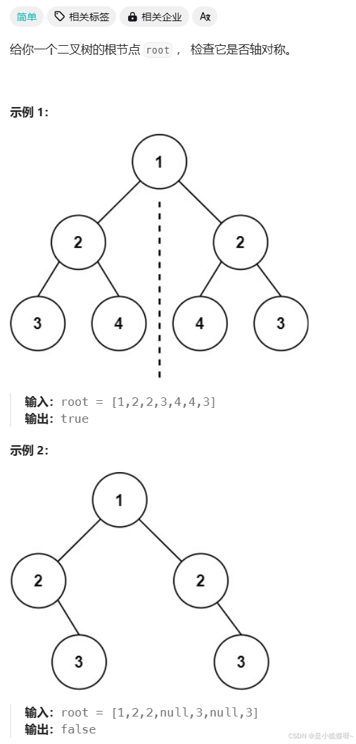 day16，python算法打卡，二叉树4-CSDN博客