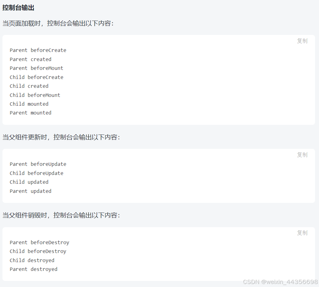 Vue中父子组件生命周期执行顺序vue父子组件生命周期执行顺序 Csdn博客