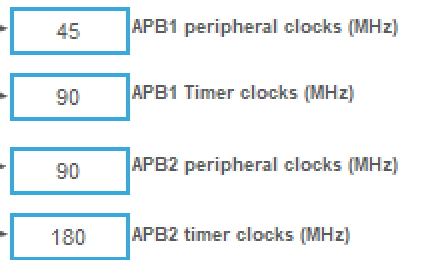 periheral clocks与Timers clocks的区别_apb1 peripheral clocks和apb1 timer ...