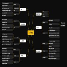 【vue】02.vue3实例创建_vue3创建实例-CSDN博客