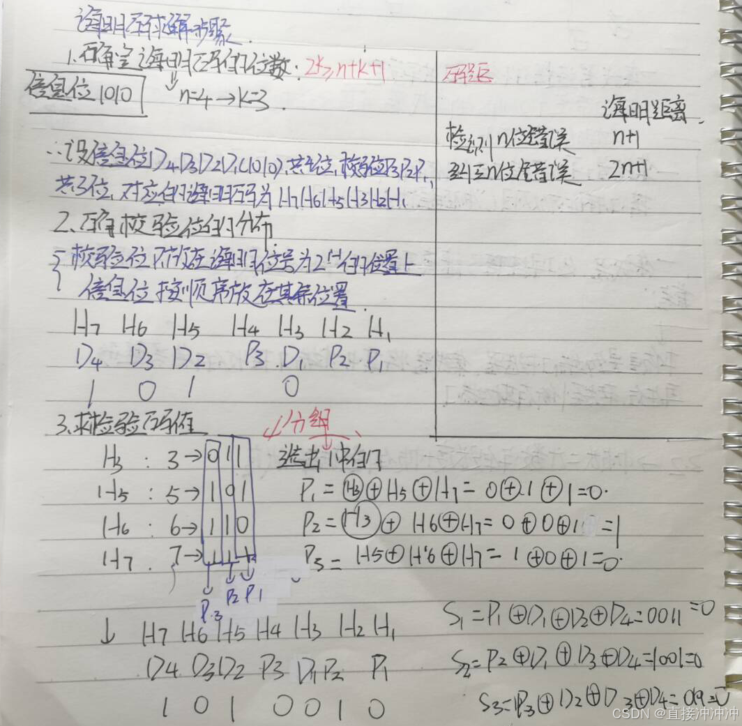 第三章数据链路层-（3.3差错控制）_差错控制技术ppt-CSDN博客