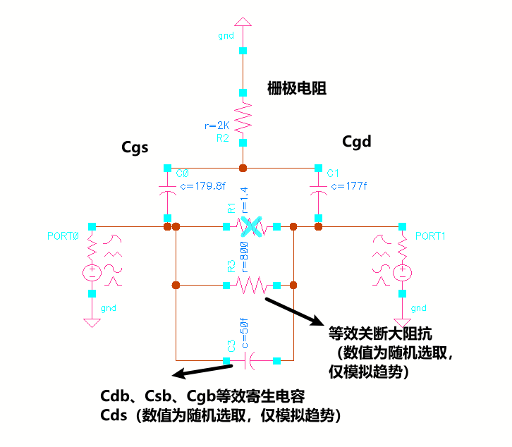 SOI工艺射频开关分析（2.偏置电阻-栅极电阻）_soi射频开关设计-CSDN博客