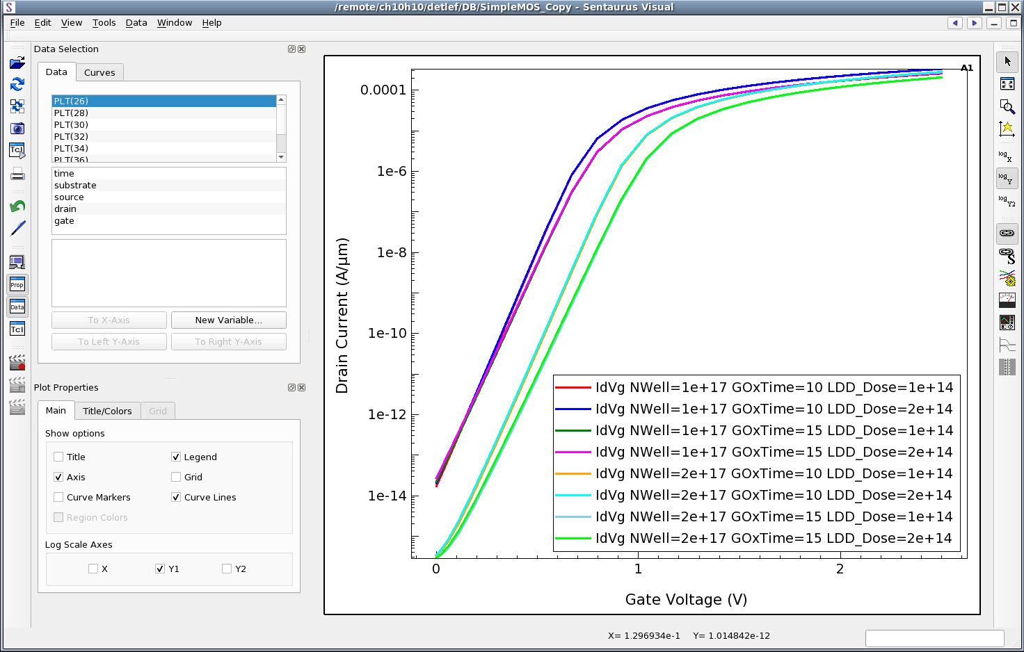 Sentaurus TCAD 教程（二）_sentaurus tcad的手册路径-CSDN博客