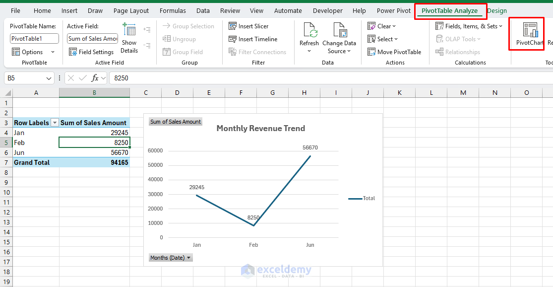 忘掉Streamlit：用Excel几分钟打造交互式数据科学仪表盘全流程教程_用excel做仪表盘-CSDN博客