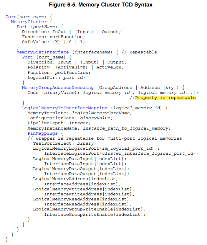 share bus (一)_sharebus interface-CSDN博客