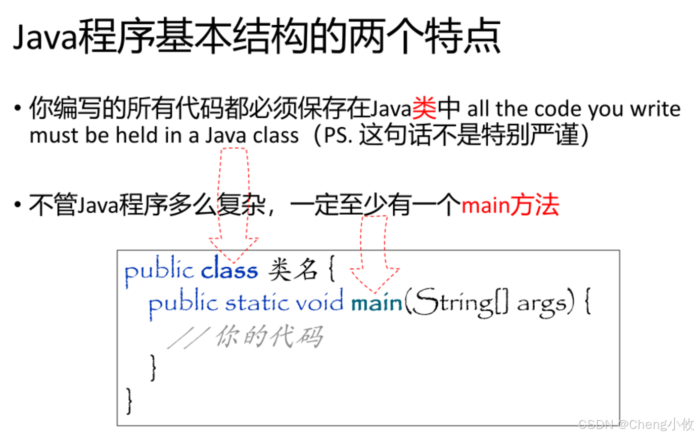 从0开始学Java************001-CSDN博客