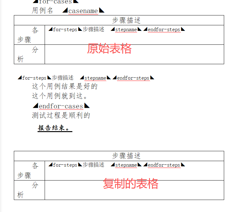 Python Docx完美复制word表格python Docx 复制表格 Csdn博客 4435