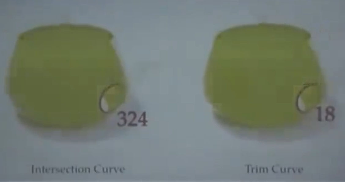 超详细笔记 T-spline Theory and Applications_郑建民_t-spline basis functions-CSDN博客