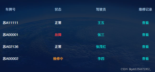 Vue实现无缝滚动vue Seamless Scroll插件的使用 Csdn博客 