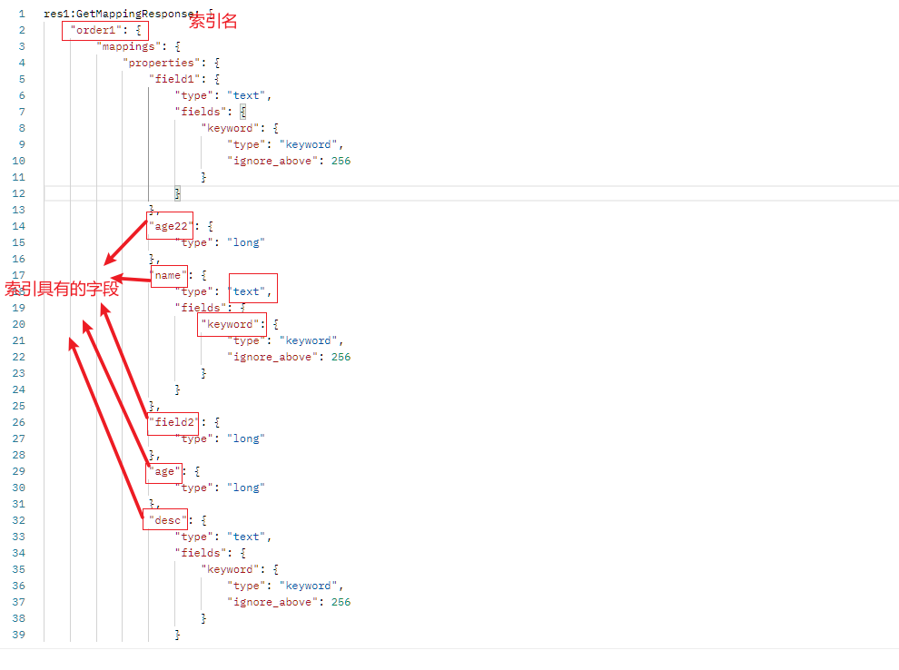 Elasticsearch8.6.0集成SpringBoot3.4.4版本，详细基本讲解！_elasticsearch 8.6.0-CSDN博客