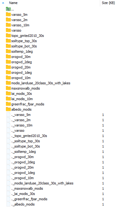 【利用ERA5数据驱动WRF】：手把手教你如何使用ERA5数据进行气象模拟的完整教程_era5驱动wrf-CSDN博客