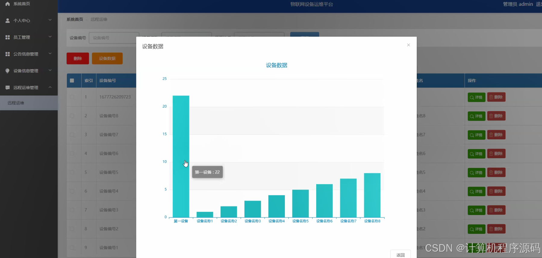 【开题报告】基于springbootvue物联网设备运维平台（程序源码论文 计算机毕业设计springboot项目运维平台 Csdn博客