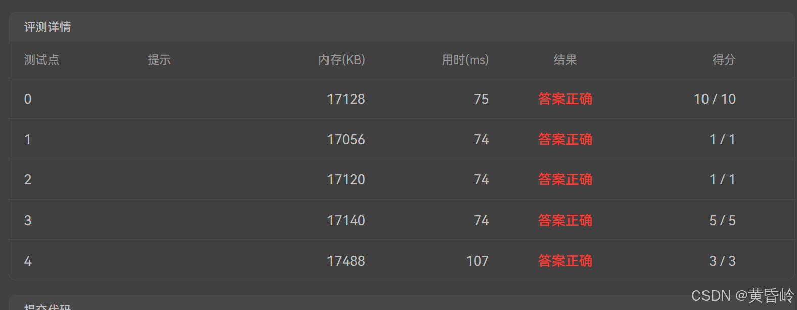 PAT乙级真题 — 1069 微博转发抽奖(java)-CSDN博客