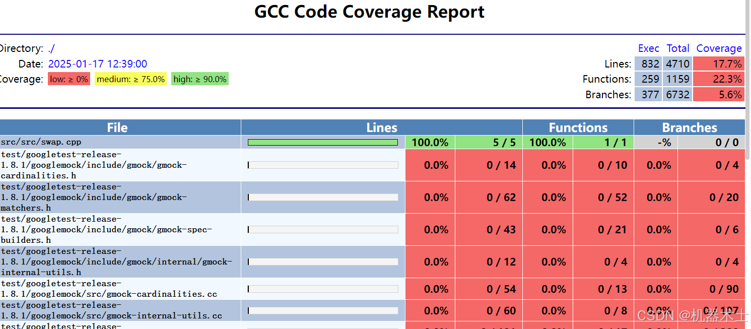 Win10下VScode使用googletest和gcovr进行单元测试_vscode gtest-CSDN博客