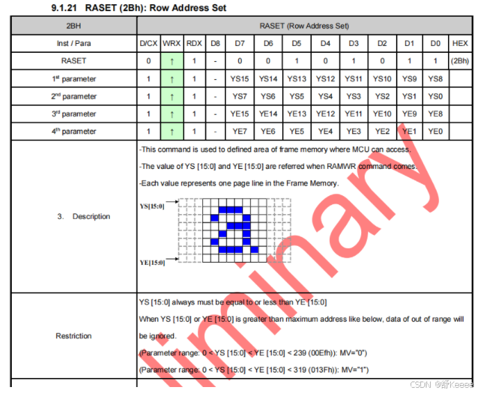 ST7789V3驱动LCD总结-CSDN博客