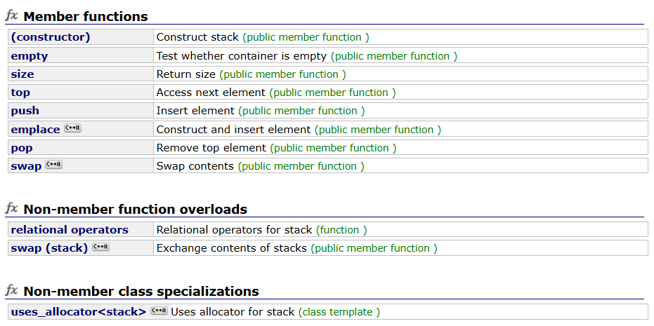 C++ -- STL【stack和queue的使用与模拟实现】-CSDN博客