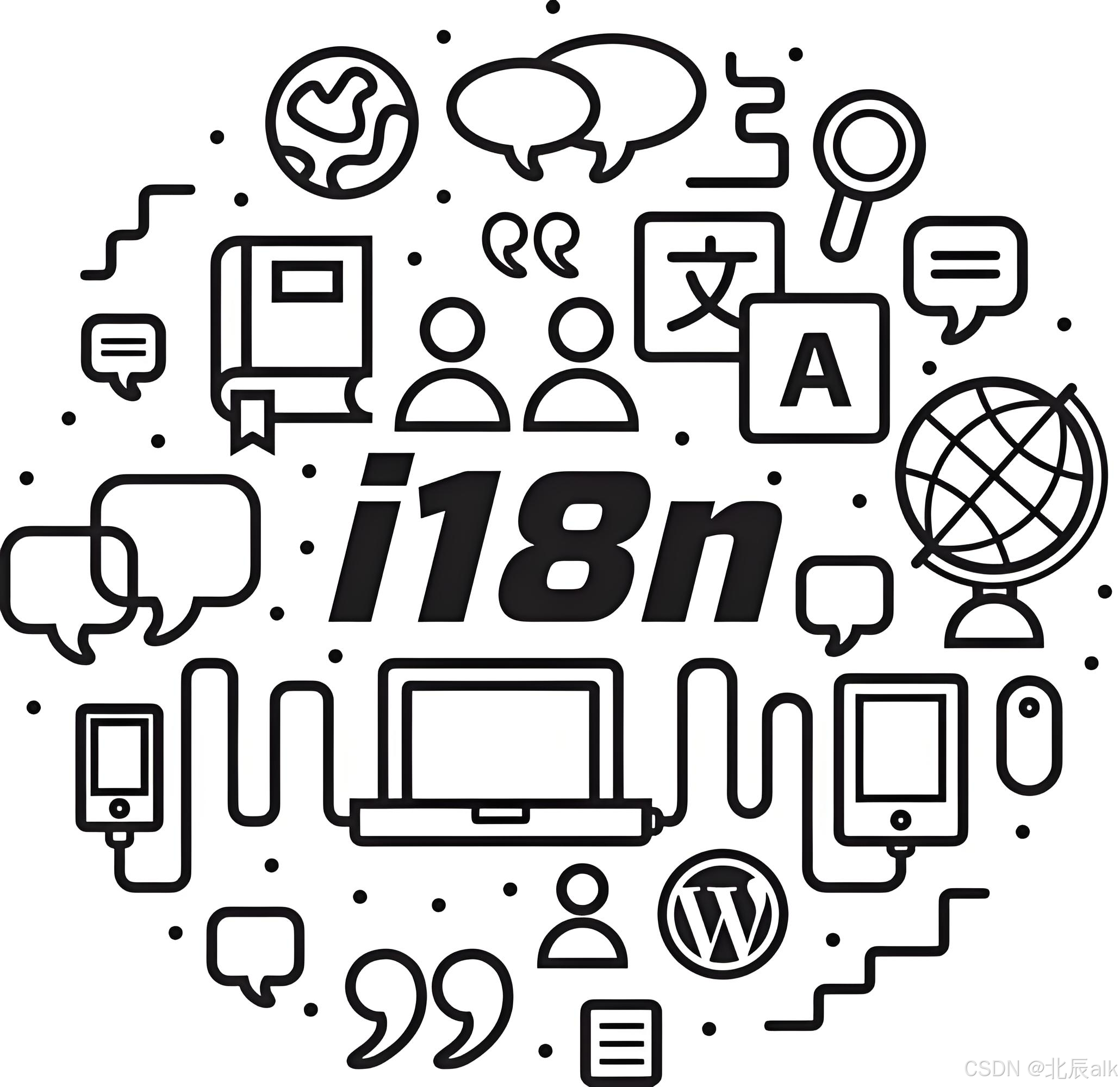 前端国际化(i18n)完整实现指南：从基础到自动语言切换_i18n前端国际化-CSDN博客