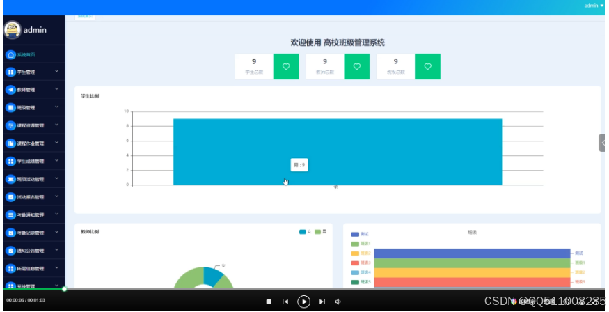 Vue+javaweb+Python高校班级管理系统 +数据可视化大屏+Django+flask⁺springboot-CSDN博客
