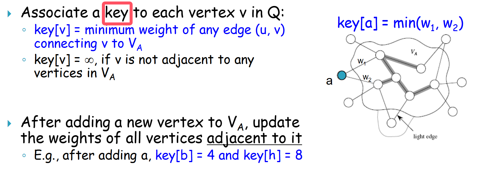 CSC3100（Minimum spanning tree）-CSDN博客