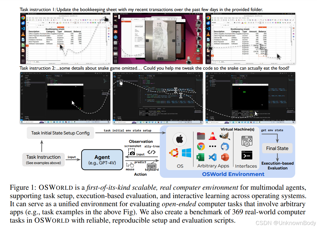 OSWORLD: Benchmarking Multimodal Agents for Open-Ended Tasks in Real Computer Environments_LLM ...