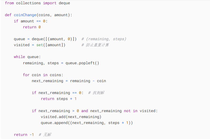 leetcode算法实战（6-4）-CSDN博客