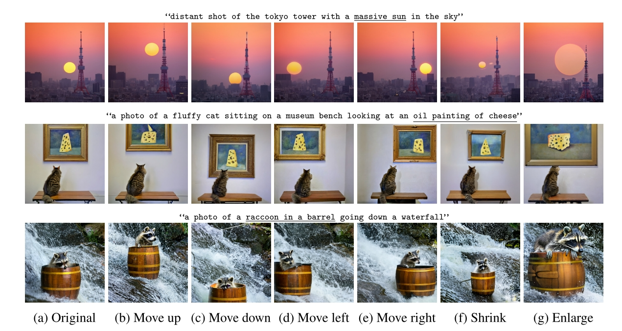 【T2I】Diffusion Self-Guidance forControllable Image Generation _diffusion self-guidance for ...