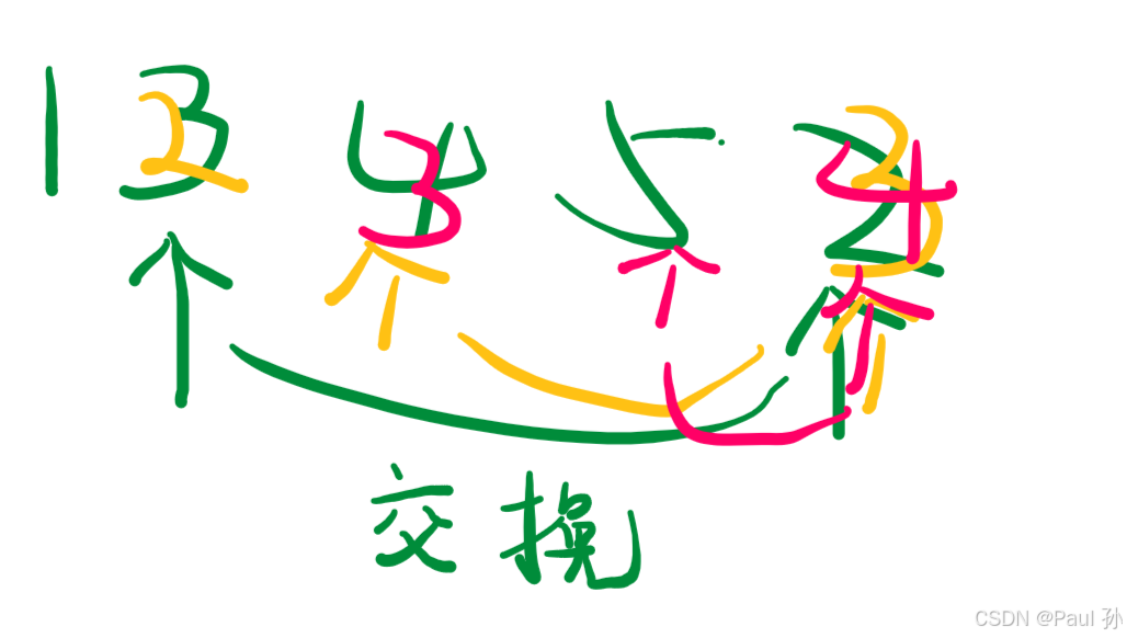 排序（1）-CSDN博客