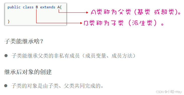 黑马程序员java基础学习（二）黑马程序员java讲义 Csdn博客