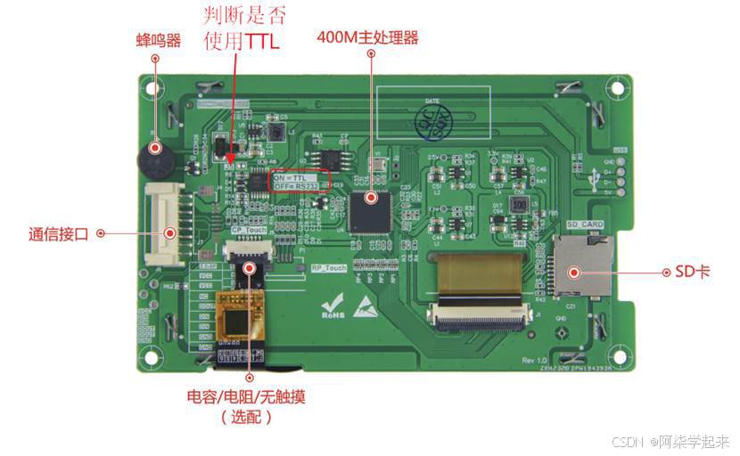 【串口屏应用】4-20ma电流采集显示-STM32+串口屏_stm32采集4-20ma-CSDN博客