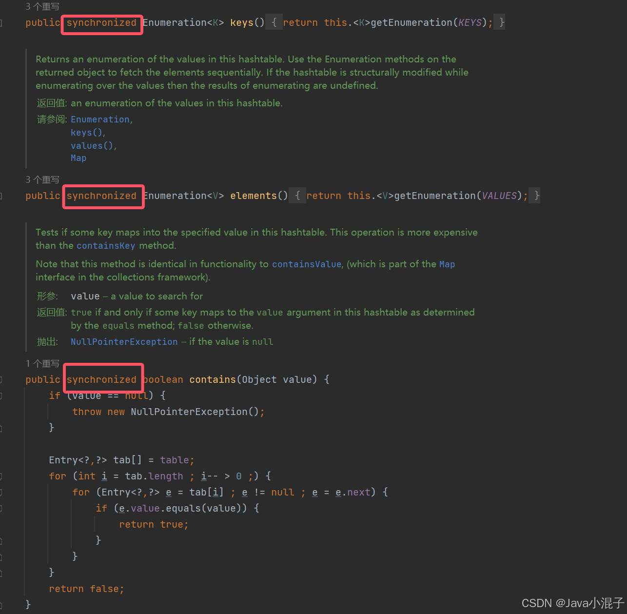 Synchronized锁原理及ConcurrentHashMap_concurrenthashmap synchronized为什么不会阻塞-CSDN博客