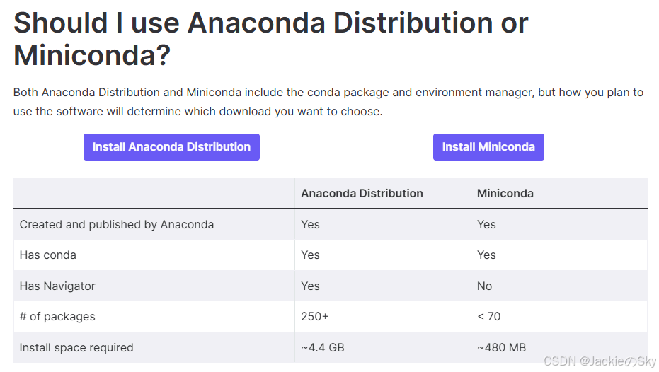 Conda 使用指南_conda使用教程-CSDN博客