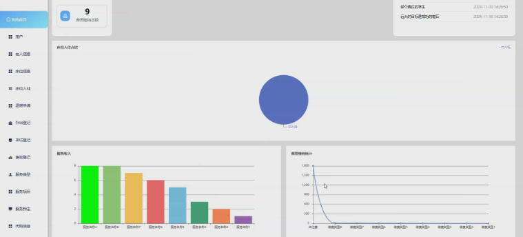 python+springboot+vue的养老院管理系统/养老机构管理系统/养老老人服务预约系统-CSDN博客