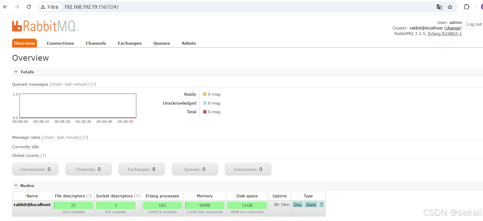 centos 7.9上怎么安装rabbitmq_centos7.9安装rabbitmq-CSDN博客