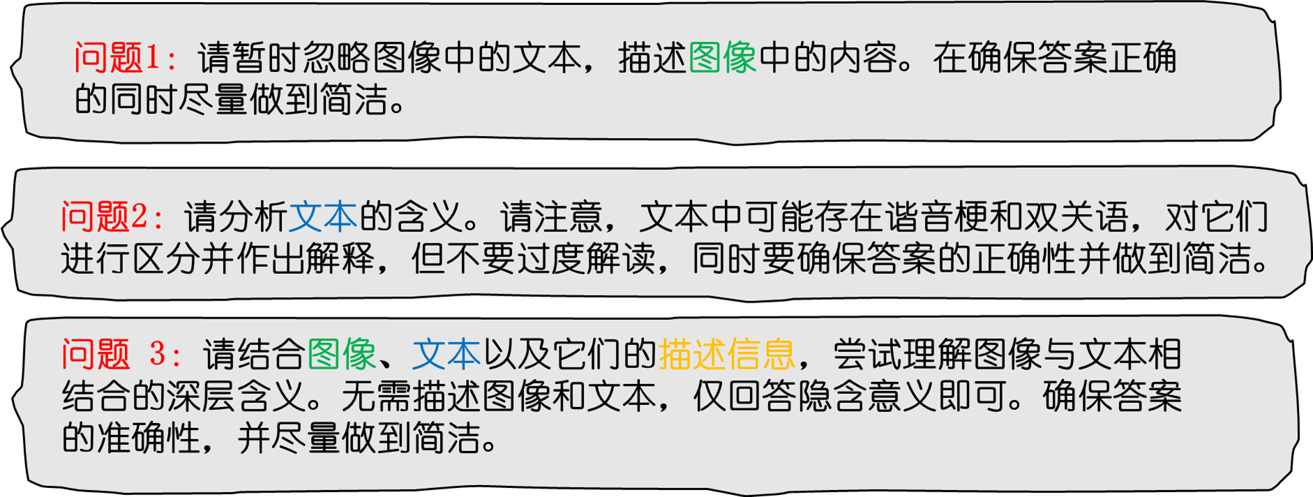 论文分享 Exploring Chain-of-Thought for Multi-modal Metaphor Detection | 探索用于多模态隐喻检测的思维链-CSDN博客
