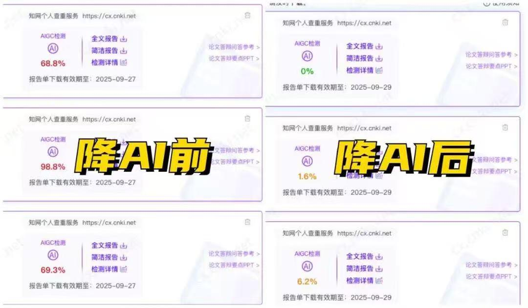 如何降低ai率？12款降ai工具横评（含免费降ai率工具）-CSDN博客