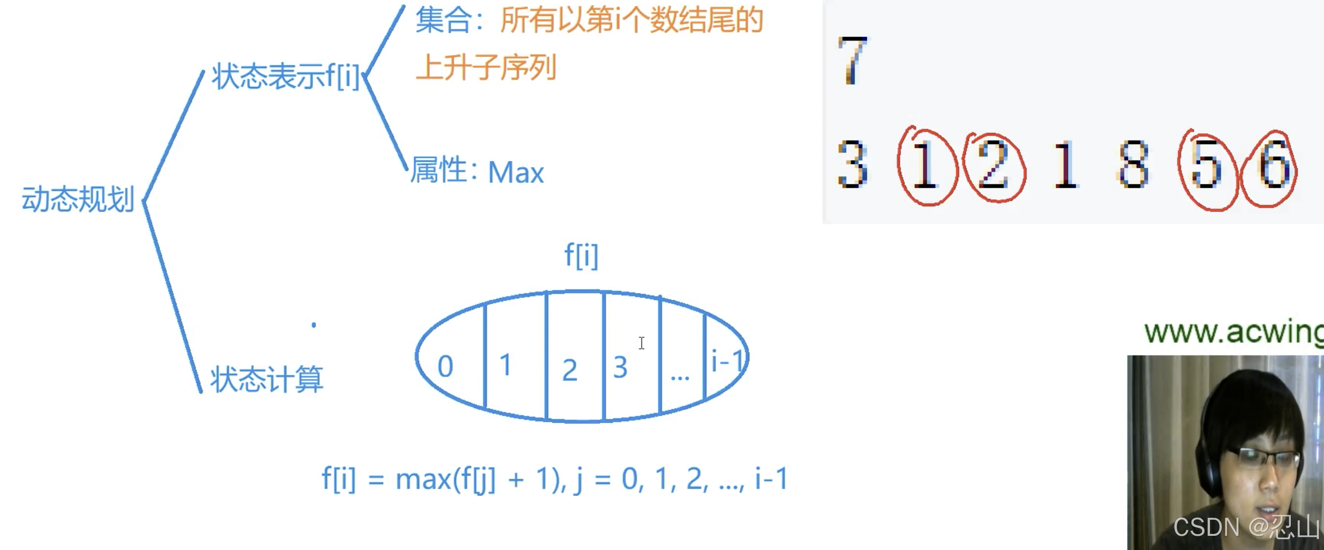 acwing dp 最长上升子序列-CSDN博客