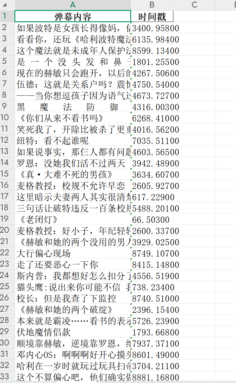 爬取b站弹幕数据,轻松获取用户真实反馈!附完整python代码解析python爬虫b站视频弹幕 Csdn博客