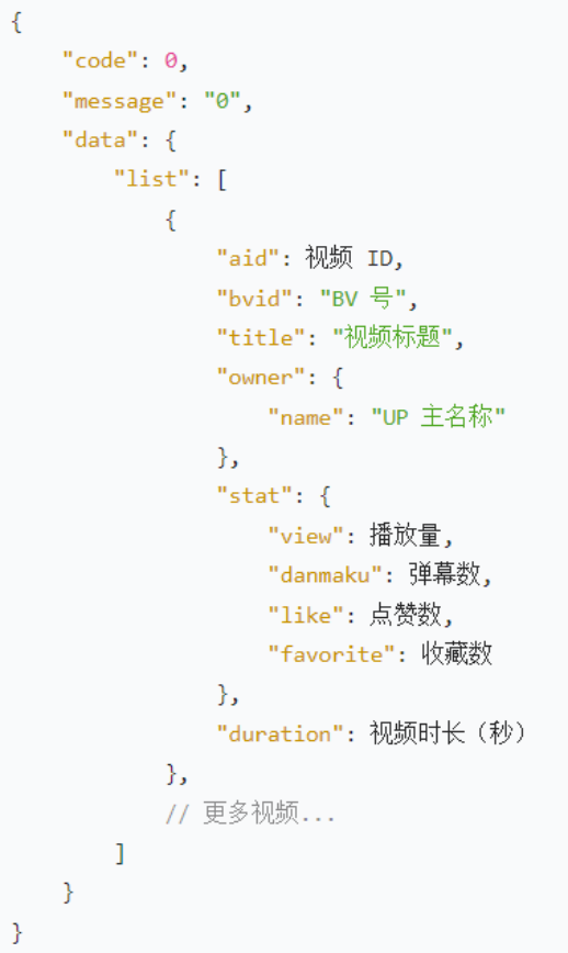 利用B站公开API爬取简单信息（富含超详细注释的完整代码）_bilibili api-CSDN博客