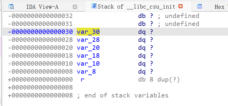【PWN】04.Linux-User Mode-栈溢出-x86-中级ROP_nop word ptr [rax+rax+00000000]-CSDN博客