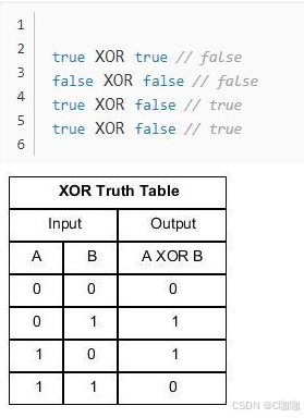 详解XOR（异或）运算加密_xor加密-CSDN博客