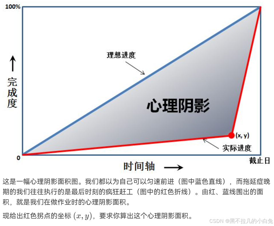 PTA L1系列题解（C语言）（L1_057 -- L1_063）_pta题解-CSDN博客
