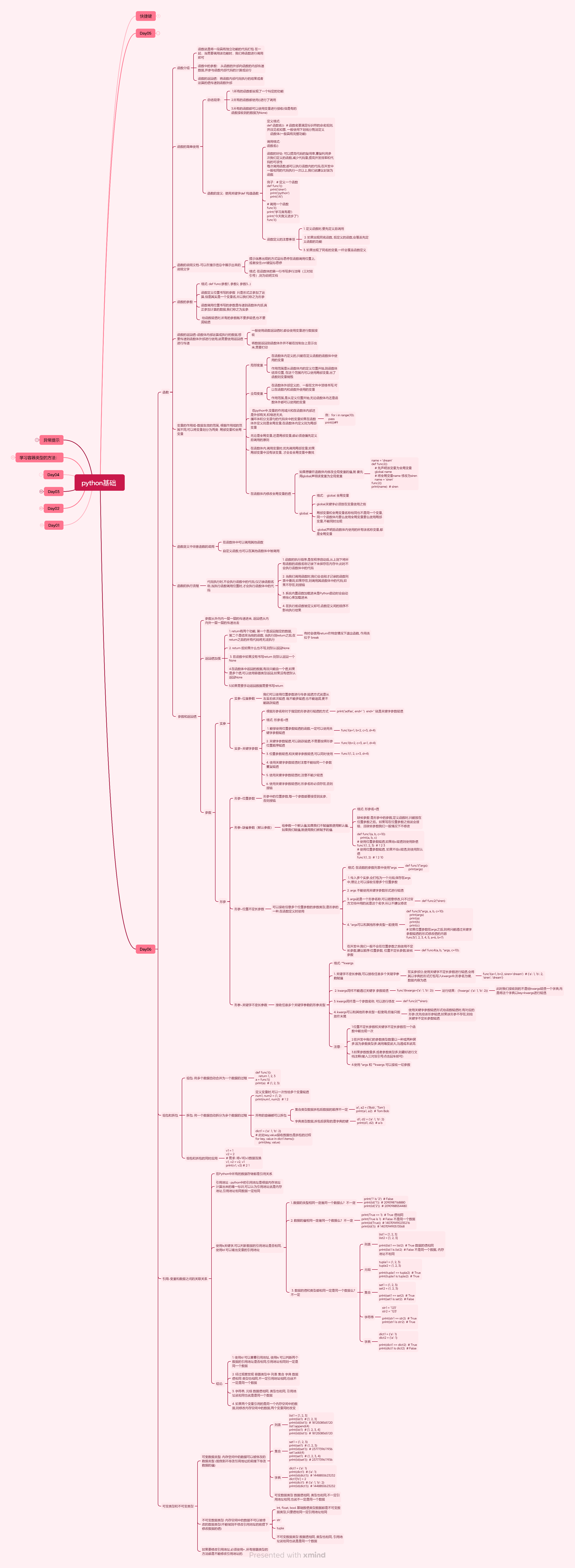 python基础学习_Day6-CSDN博客