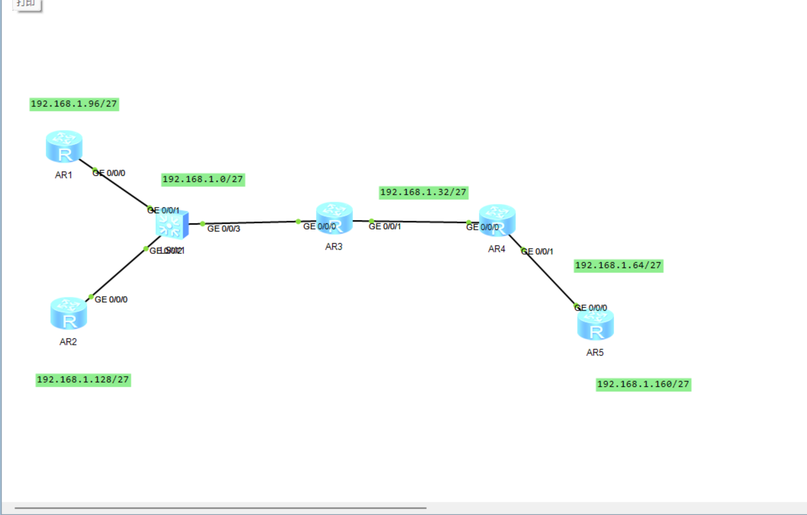 OSPF作业-CSDN博客