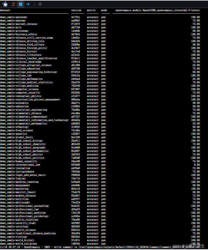 L1G6000 OpenCompass 评测-CSDN博客